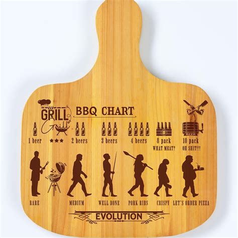Bbq Grill Chart Svg File Grillmaster Cutting Board Design Digital Download Etsy