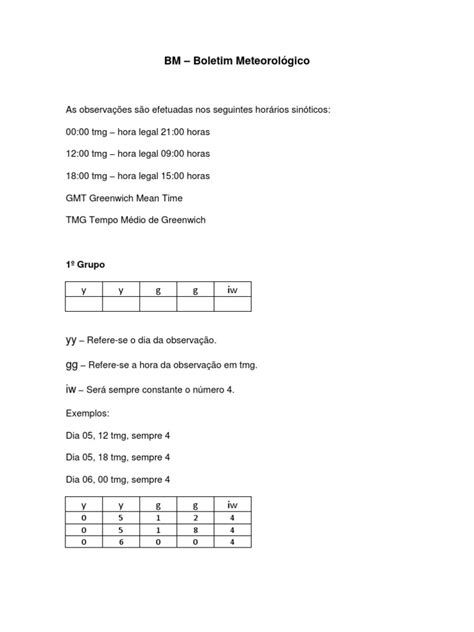 Mensagem Synop Download Grátis Pdf Chuva Pressão Atmosférica