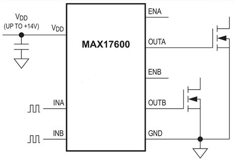 2 Channel MOSFET Module Electronics Lab Com