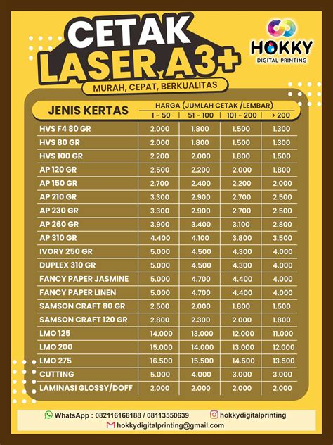 Print Digital Laser A Murah Malang Dengan Kualitas Terbaik