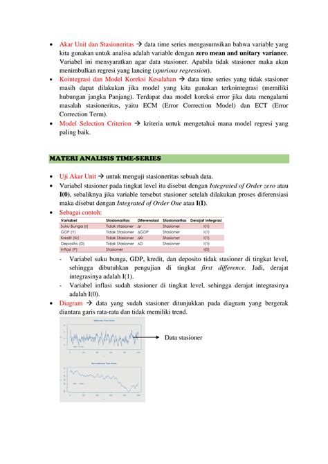 Solution Econometrics Analysis Time Series Ecm Forecasting Arima With