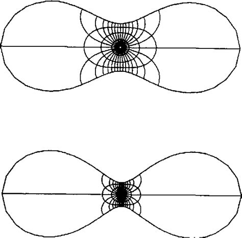 figure 2 from numerical conformal mapping methods based on faber series