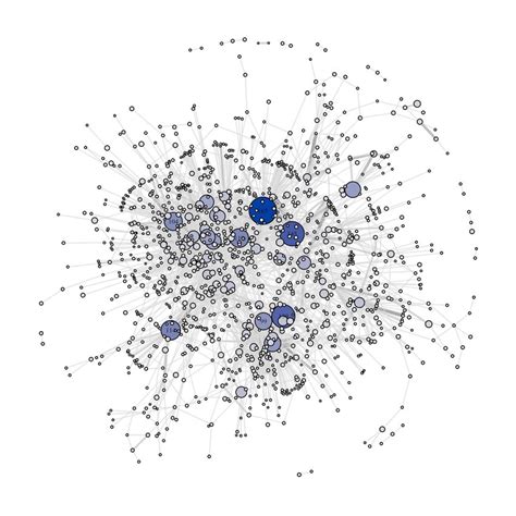 Distress Propagation On The Network Of The Communities Infomap