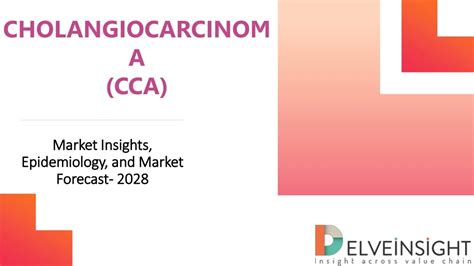 Ppt Cholangiocarcinoma Market Powerpoint Presentation Free Download Id 8400170