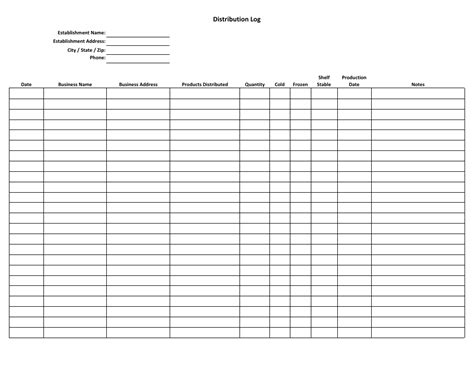 Iowa Distribution Log Fill Out Sign Online And Download Pdf