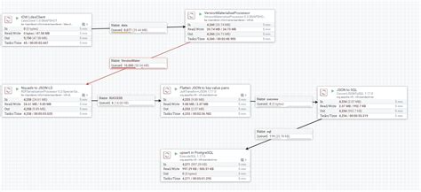 Github Samuvackldes2timescaledb Manage Timeseries Ldes Members In