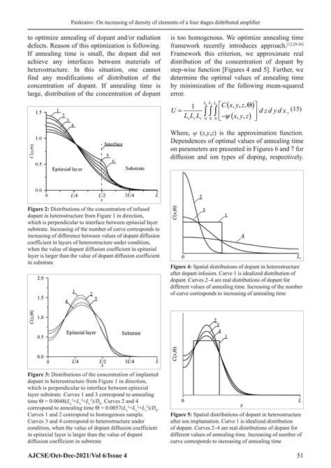 On Increasing Of The Density Of Elements Of Field Effect