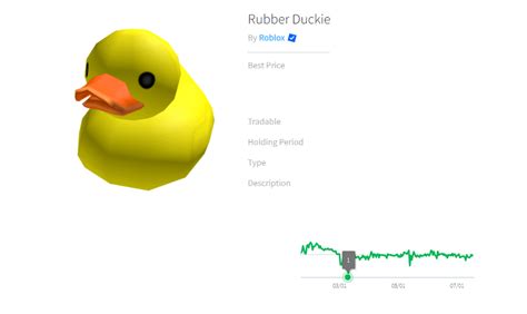 Why Did The Epic Duck Cost 1 Robux Recently R Roblox