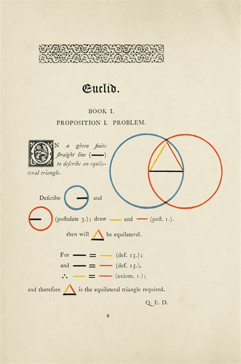 Euclid S Elements Oliver Byrne S Geometric Masterpiece
