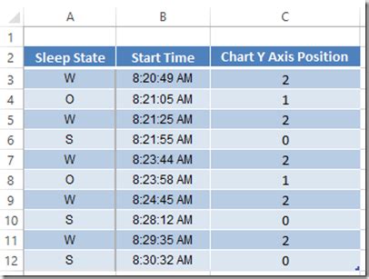 Image Thumb Png Excel Dashboard Templates