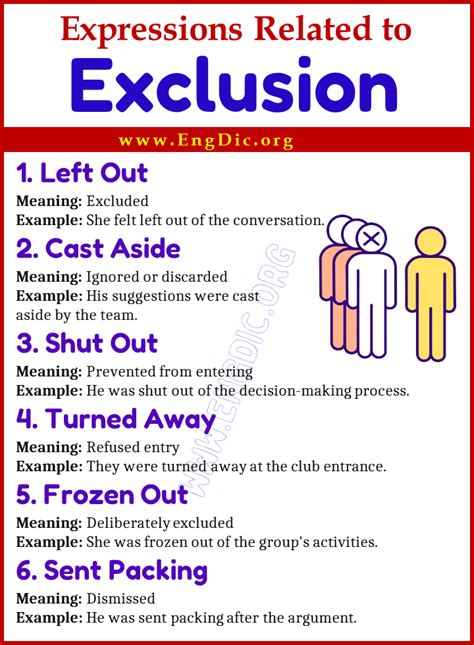 Learn 20 Expressions Related To Exclusion Engdic