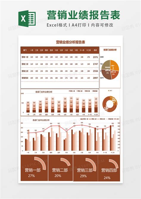 营销业绩分析报告表excel表格模板excel模板免费下载编号8vg5bm7g1图精灵