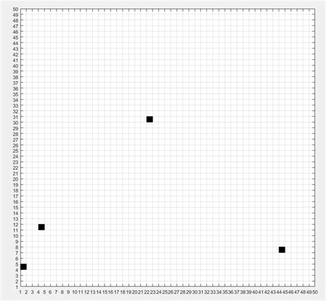 Matlab 17网格矩阵 Csdn博客