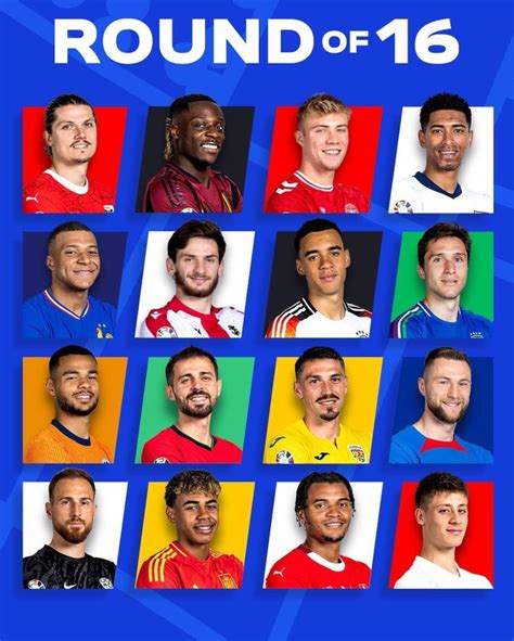 Entrepreneur Georgia On Linkedin გათენდა და სიზმარი არ ყოფილა მერვედფინალში გავედით 🇬🇪⚽