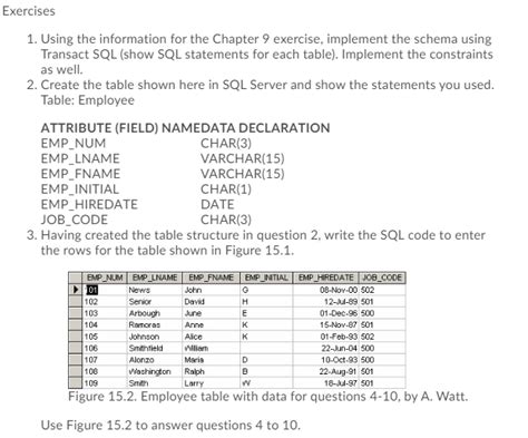 Solved Exercises 1 Using The Information For The Chapter 9