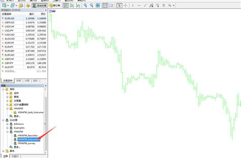 How To Fix A Problem With The Mt5 Manual General Mql5