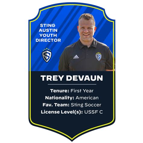 Academy Teams Austin Sting Soccer