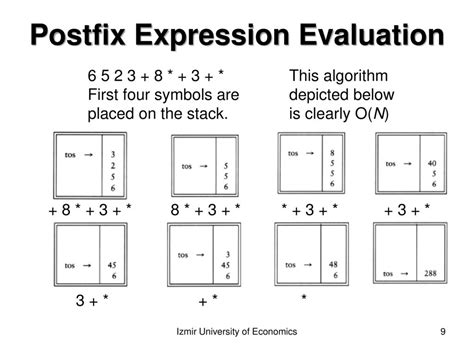 Ce 221 Data Structures And Algorithms Ppt Download