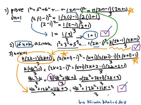 Mathematical Induction Memes Mathematical Induction Memes