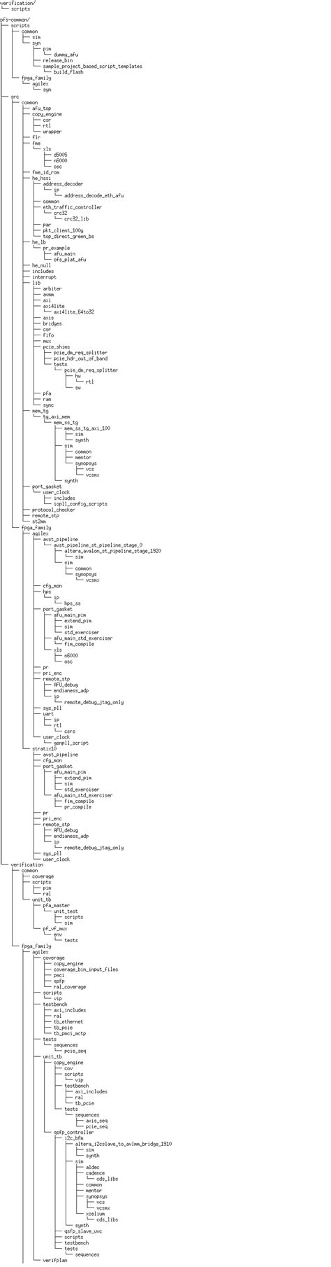 simulation user guide ofs