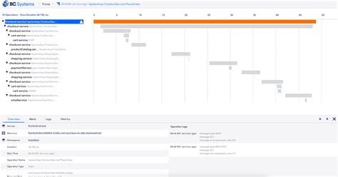 Lm Envision Application Topology A New Way To Visualize Application Connections Logicmonitor