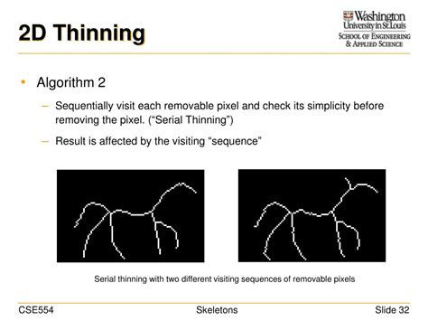 Ppt Cse 554 Lecture 2 Skeleton And Thinning Part I Powerpoint Presentation Id2345057