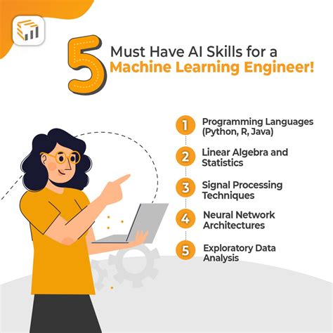 Dice Analytics Here Is A List Of The 5 Must Have Skills