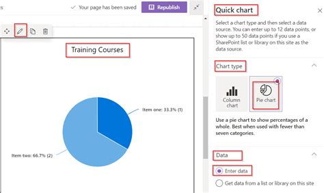 How To Use Quick Chart Web Part In Sharepoint Online Enjoy Sharepoint