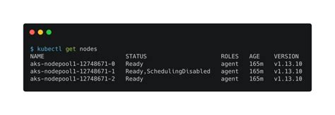 How To Perform Failover Of JupyterHub Deployment On Azure Kubernetes Service Portworx