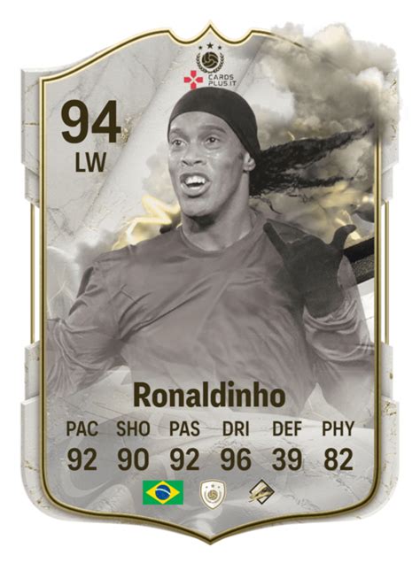 Ea Fc 24 Ultimate Team Icons Thunderstruck Card Stampa Card
