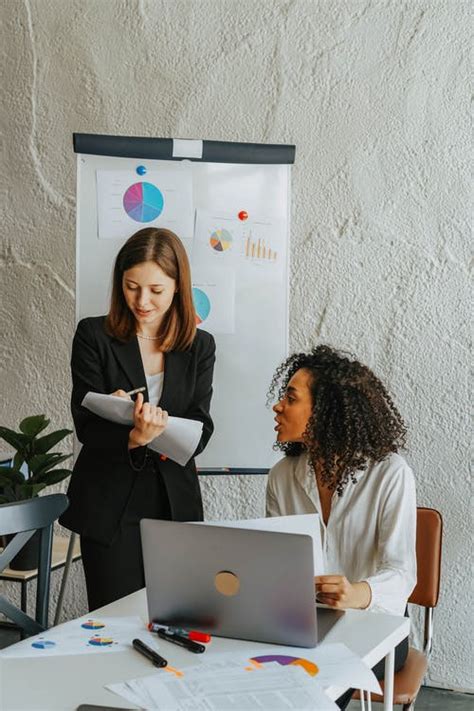 Questions To Ask Yourself Before Iot Incorporation In Your Business