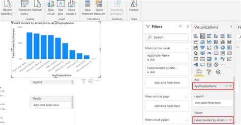 create a power bi report from microsoft sentinel data microsoft learn