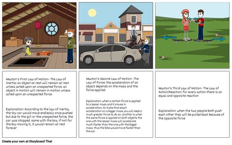 Newton S Law Of Motion Storyboard By A4b1b046