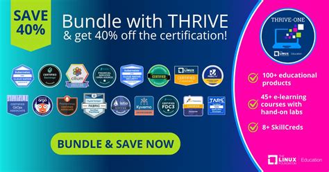 The Linux Foundation On Linkedin Linux Cloudnative Developers Devops