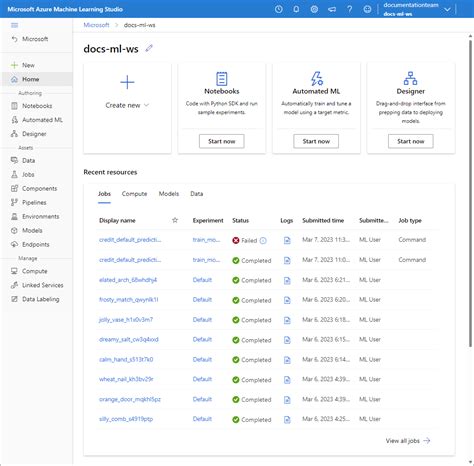 Vad är En Arbetsyta Azure Machine Learning Microsoft Learn