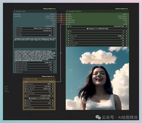 Comfyui 极其好用的 效率节点插件efficiency Nodes Comfyui Csdn博客