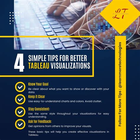 Learnmoretechnologies On Linkedin Tableautraining Tableaututorial Tableaudesktop