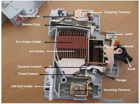 Inside A Circuit Breaker Electrical Engineering Books