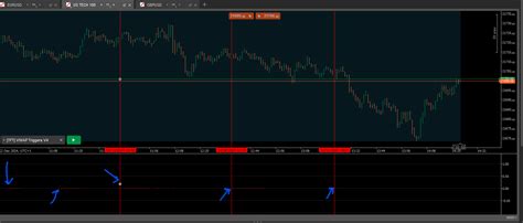 Ttm Squeeze Momentum Alert Freelance Jobs Ctrader Community