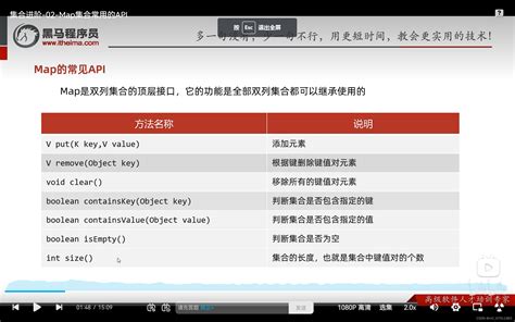 1 双列集合特点 2 map集合常用api 双列集合得特点 csdn博客