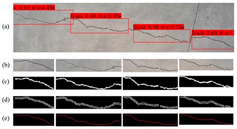 A Pavement Crack Detection Method Via Deep Learning And A Binocular