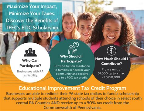 Educational Improvement Tax Credit Tfec Eitc