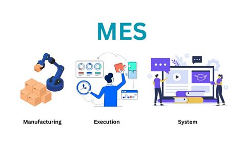 Understanding The Key Differences Between Mes And Erp Systems