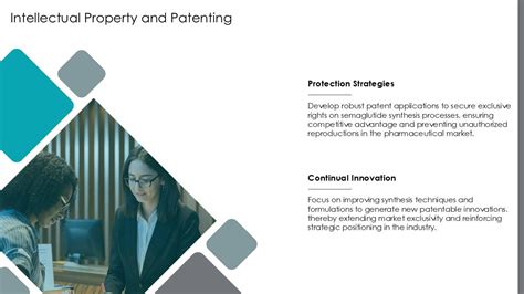 Intellectual Property And Patenting Semaglutide Synthesis Ppt Slides Acp Ppt Template