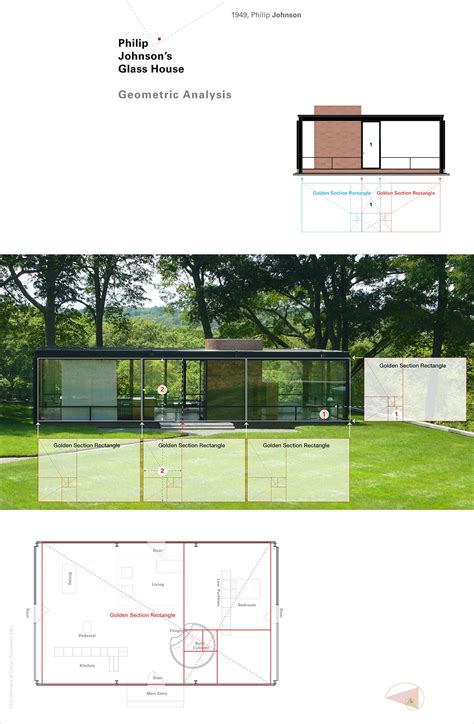 Glass House Plans