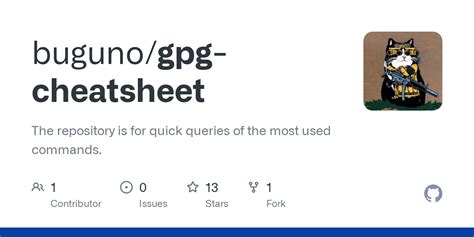 Github Buguno Gpg Cheatsheet The Repository Is For Quick Queries Of