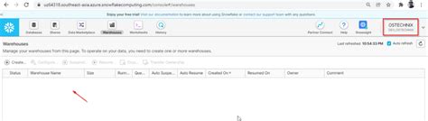 Snowflake Role Based Access Control Rbac Explained Ostechnix
