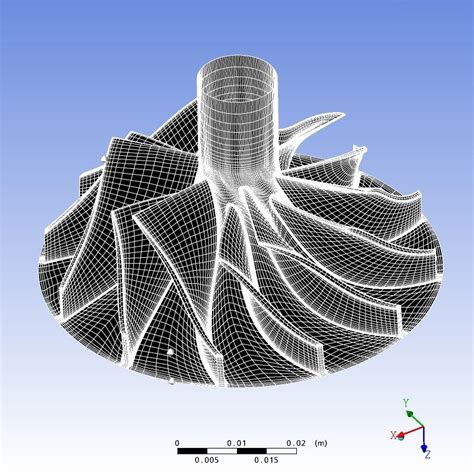 Turbomachinery Design And Engineering Turbocharger Or Industrial Turbo
