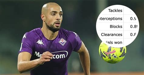 Why Sofyan Amrabat Is Not What You Think He Is — Explained With Key Stats Football