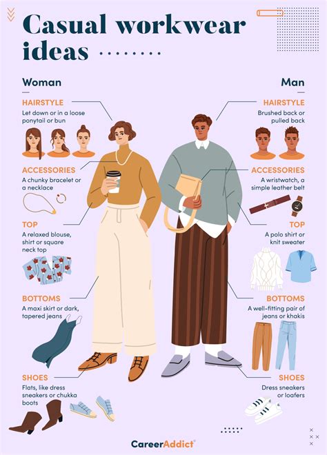 Casual Dress Code Policy Examples